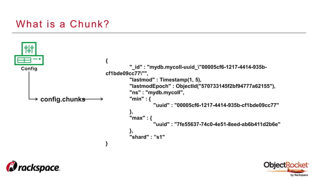 MongoDB Chunks - Distribution, Splitting, and Merging | PPT MongoDB Chunks - Distribution, Splitting, and Merging | PPT