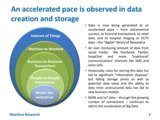 MongoDB IoT CITY Tour LONDON: How M2M and IoT are changing the playing ...