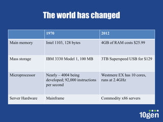 Mongo db day seattle keynote | PPT