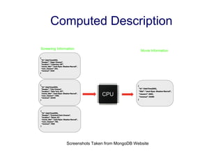 MongoDB Design Patterns | PPT