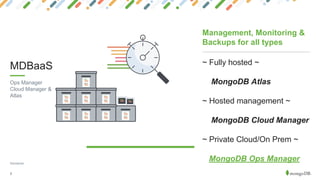 Running MongoDB Enterprise on Kubernetes | PPT