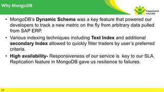 Bangalore Executive Seminar 2015: Case Study - Text Analysis on MongoDB ...