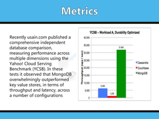 MongoDB : Scaling, Security & Performance | PPT