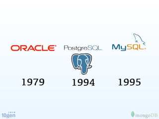 MongoDB for Genealogy | PPT