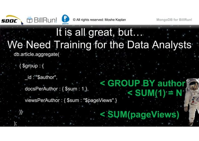 MongoDB from Basics to Scale | PDF