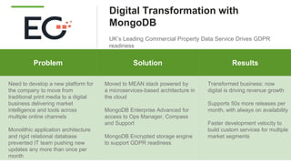 Digital Ethics and Privacy in a GDPR World | PPT