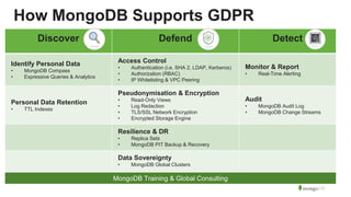 Digital Ethics and Privacy in a GDPR World | PPT