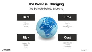 MongoDB in a Mainframe World | PPTX