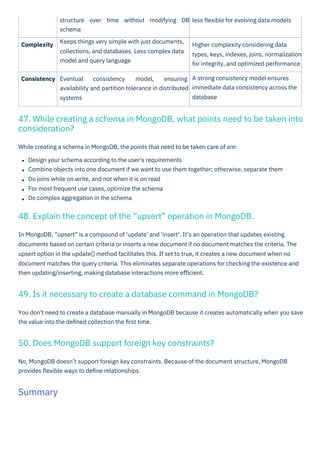 MongoDB Interview Questions PDF By ScholarHat | PDF