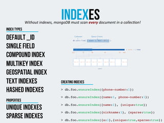 Introduction to NoSQL db and mongoDB | PPT