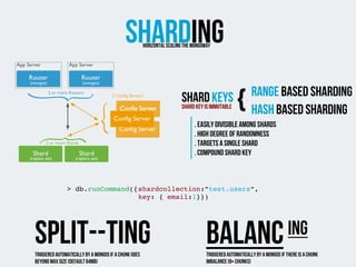 Introduction to NoSQL db and mongoDB | PPT