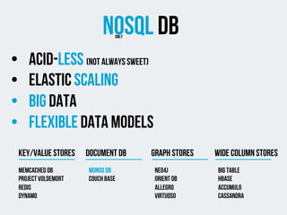 Introduction to NoSQL db and mongoDB | PPT