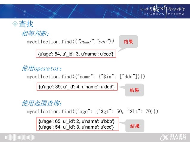 Mongo Db Introduction Ppt