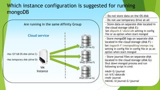 MongoDB in Windows Azure - Evgeniy Maliy - Dnipropetrovsk MUG 140303 | PPT