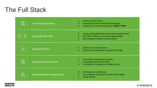 MongoDB Mobile: Bringing the Power of MongoDB to Your Device | PPT