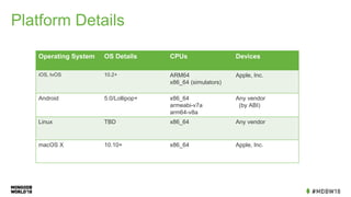 MongoDB Mobile: Bringing the Power of MongoDB to Your Device | PPT