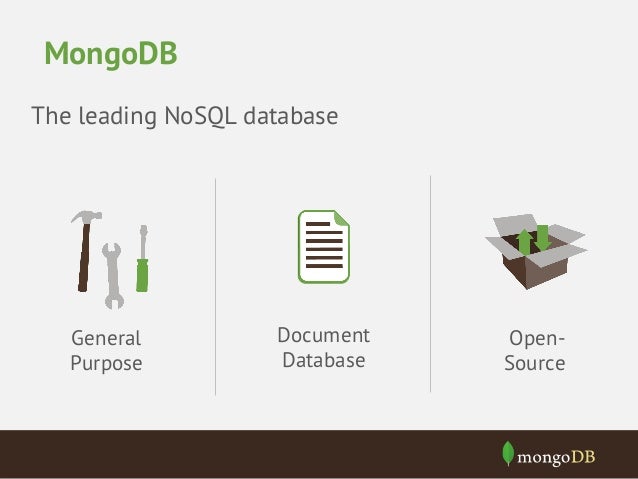 Mongo DB: Operational Big Data Database