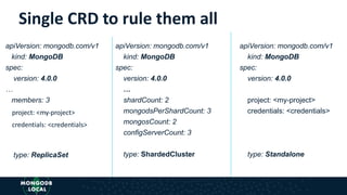MongoDB OpsManager and Kubernetes | PPT