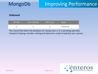 Mongo db pefrormance tuning with MMS | PPT