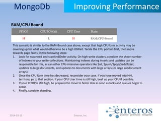 Mongo db pefrormance tuning with MMS | PPT