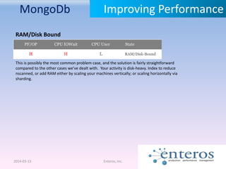 Mongo db pefrormance tuning with MMS | PDF | Operating Systems | Computer Software and Applications