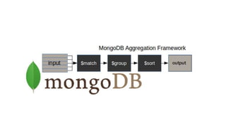 MongoDB_ppt.pptx