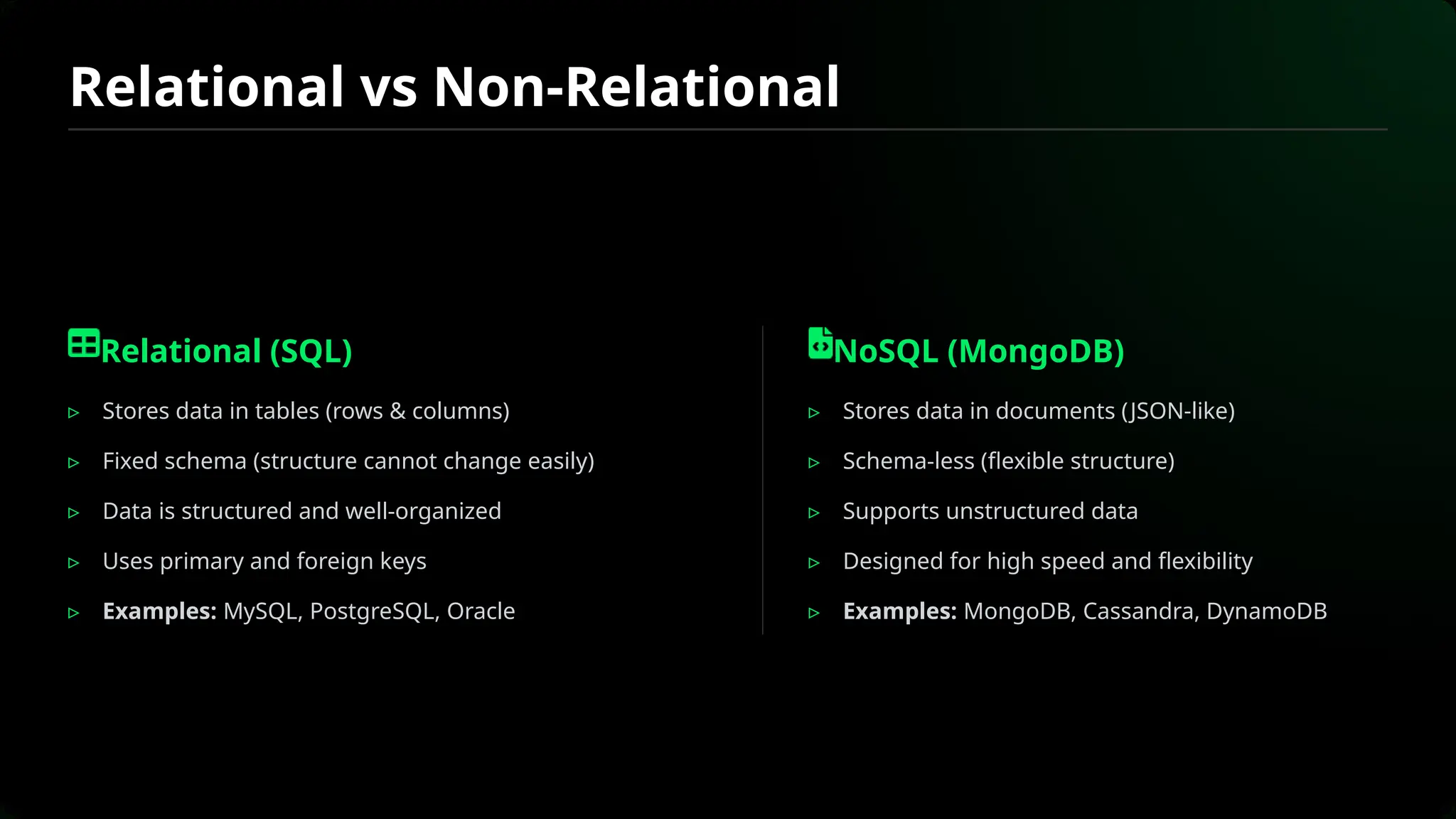 MongoDB ppt.pptx for the universityyy yiippeeeeeeeeee | PPTX