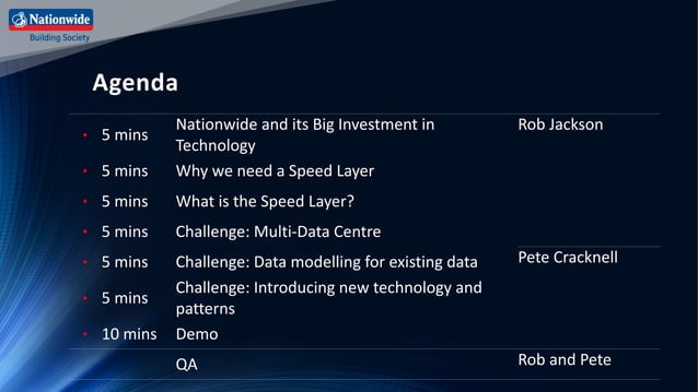 MongoDB .local London 2019: Nationwide Building Society: Building ...