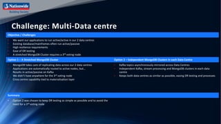 MongoDB .local London 2019: Nationwide Building Society: Building ...