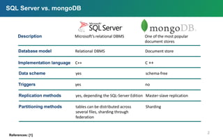 MongoDB Project: Relational databases to Document-Oriented databases | PDF