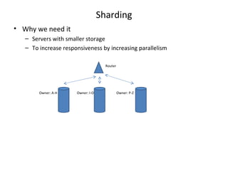 Mongo db roma replication and sharding | PPT