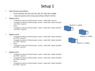 Mongo db roma replication and sharding | PPT