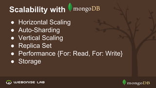 MongoDb scalability and high availability with Replica-Set | PDF