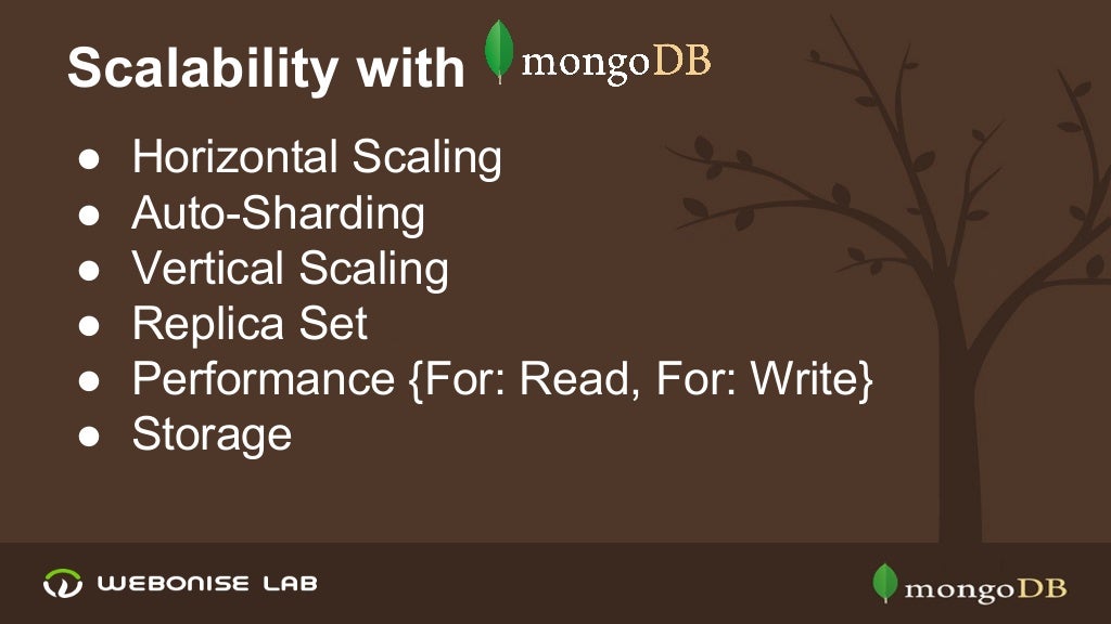 Mongodb Scalability And High Availability With Replica Set