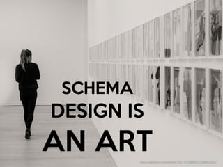The Fine Art of Schema Design in MongoDB: Dos and Don'ts | PDF