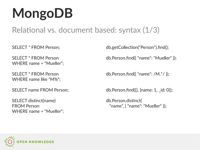 Mongo DB schema design patterns | PPT