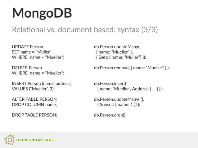 Mongo DB schema design patterns | PPT