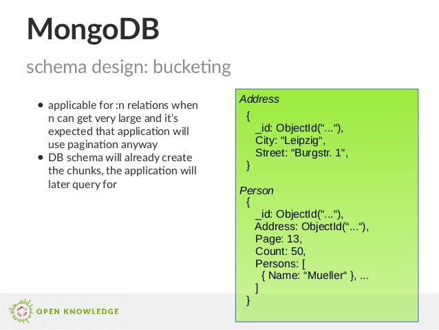 Mongo DB schema design patterns