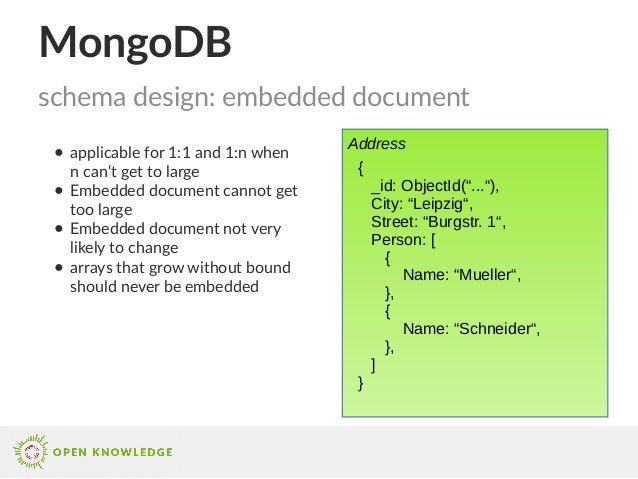 Mongo Db Schema Design Patterns