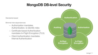 Beyond the Basics 4: How to secure your MongoDB database | PPT