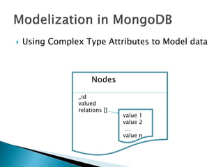 MongoDB MapReduce Business Intelligence | PPT