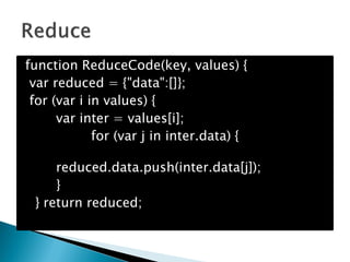 MongoDB MapReduce Business Intelligence | PPT