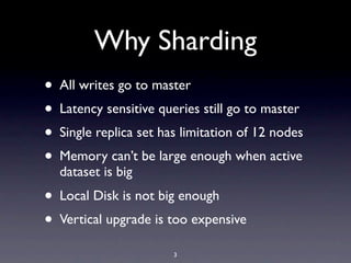 Mongodb sharding | KEY