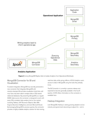 Apache Spark and MongoDB - Turning Analytics into Real-Time Action | PDF