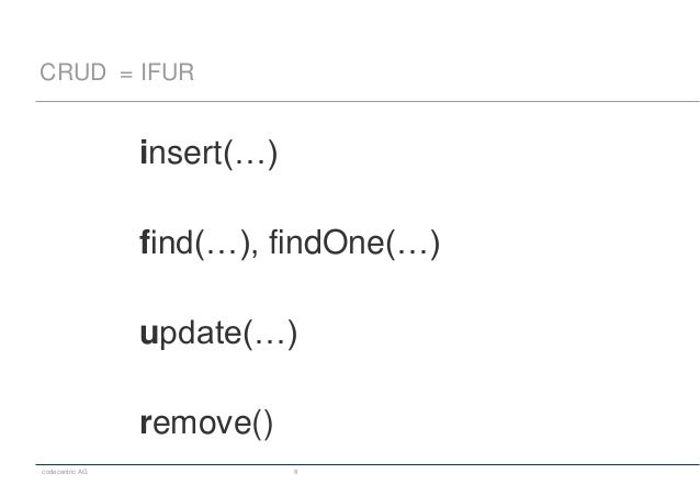 Spring Data, Jongo & Co.