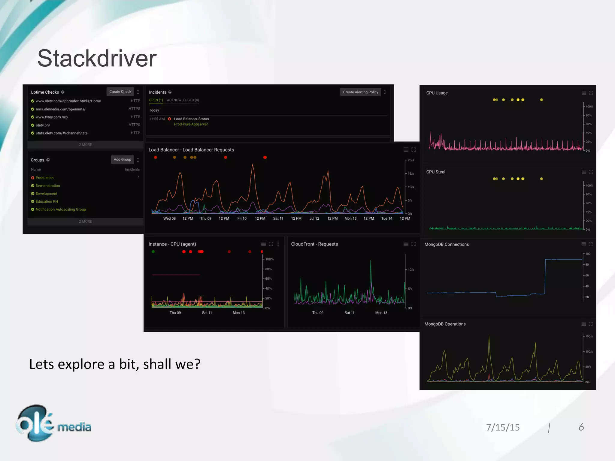 Using Stackdriver with MongoDB | PDF | Cloud Computing | Internet