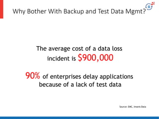 Optimizing Data Management for MongoDB | PPT