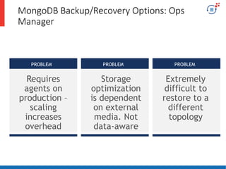 Optimizing Data Management for MongoDB | PPT