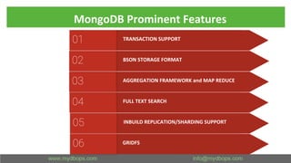 MongoDB WiredTiger Internals: Journey To Transactions | PDF