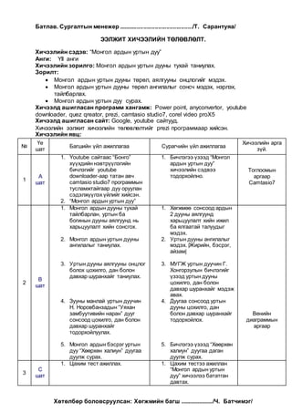 Mongol ardiin urtiin duu | DOCX